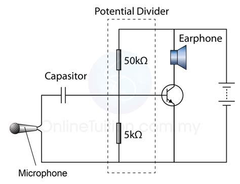 Transistor As A Current Amplifier Spm Physics Form 4 Form 5 Revision