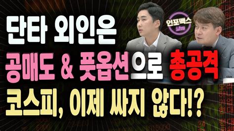 단타 외인은 공매도 And 풋옵션으로 총공격 코스피는 이제 싸지 않다 인포맥스라이브 안지원 신한투자증권 강북금융센터 Pb