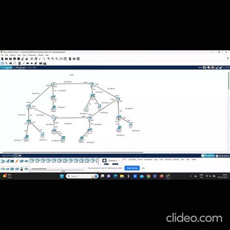 Sayan Ghosh On Linkedin Ccna Cisco Ciscorouters Switches Eigrp Cisco Networking