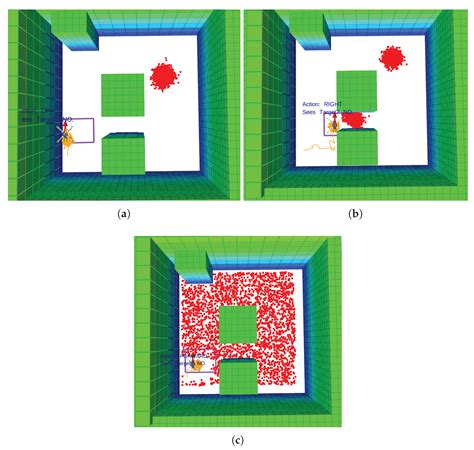 Uav Framework For Autonomous Onboard Navigation And People Object Detection In Cluttered Indoor