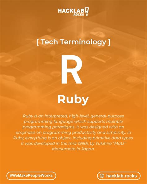 Hacklab Rocks On Linkedin Ruby Programminglanguage Programmer