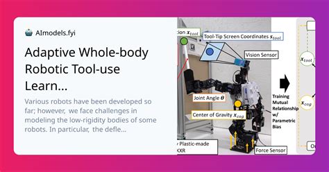 Adaptive Whole Body Robotic Tool Use Learning On Low Rigidity Plastic