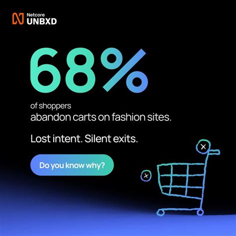 Ecommerce Cartabandonment Retailtech Fashiontech Ai Netcore Unbxd