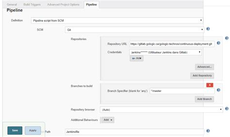 Continuous Deployment With Pipeline As Code Jenkins Gologic