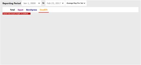 Javascript Hide Div With Jquery From Called Ajax Page Advanced