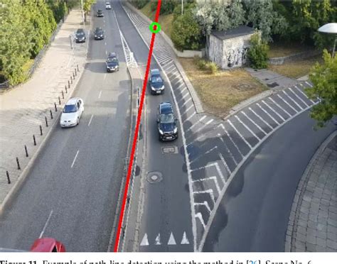 Figure 11 From A Self Adaptive Automatic Incident Detection System For
