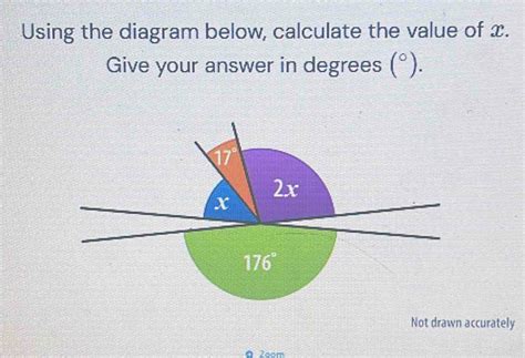 solved using the diagram below calculate the value of x give your