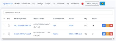 how to use zigbee2mqtt with home assistant a quick start guide the