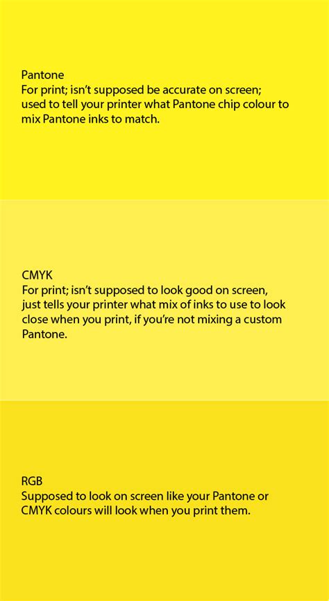 Achieving Colour Consistency Across Screen And Print And How To Get There