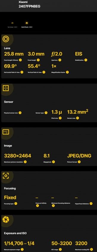 Xiaomi T Pro Gets Nbtc Certified Camera Specs Revealed By Camera Fv Gsmarena Com News