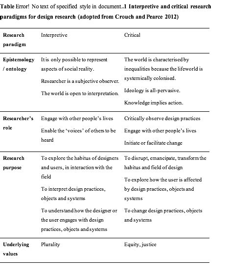 Tabu Tables With Lots Of Text TeX LaTeX Stack Exchange