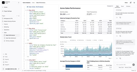 Evidence Business Intelligence As Code