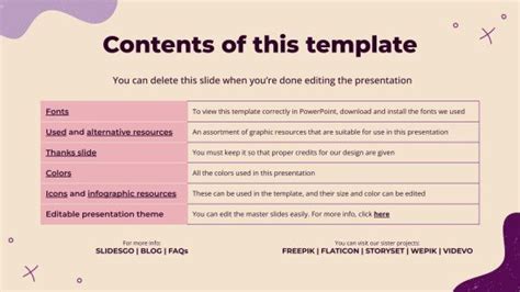 Sexual Harassment Thesis Defense Google Slides