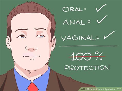 How To Protect Against An Std With Pictures Wikihow