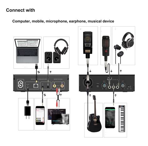 Audio Interface USB Professional Sound Card Interface Audio Studio USB Professional Sound Card