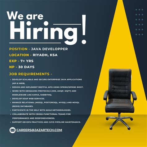 Jobs Javadeveloper Java Softwaredevelopment Apidevelopment Kafka