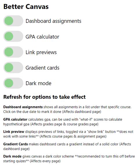 Enhance The Canvas LMS With Chrome Add Ons TCEA TechNotes Blog