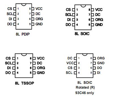 3 Wire Serial Eeprom 1k 2k And 4kbit 8 Bit Or 16 Bit Wide Ic And Devices