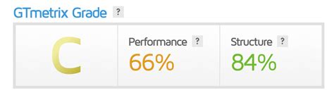 Gtmetrix How To Use The Speed Test Tool