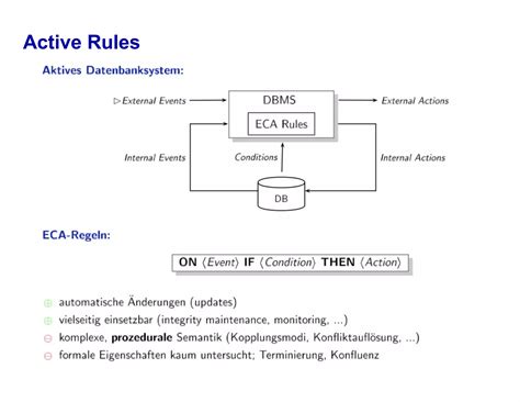 [flashback] statelog integration of active and deductive database rules