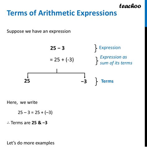 Ganita Prakash Terms In Expressions Terms Class 7 Teachoo