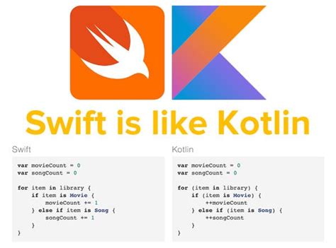 Swift Vs Kotlin Design Patterns The Area Of Mobile Development Is By Nikolay Ashanin Medium