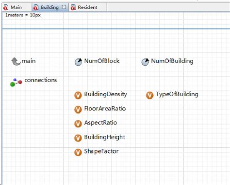 The Setting Of Urban Morphology Variables Download Scientific Diagram