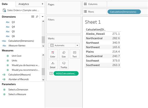 Make Your Tableau Dashboard Interactive By Luca Chuang Luca Chuang