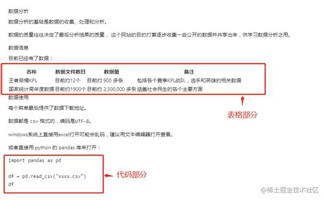 Antdmarkdown构建网站前段时间，一直在做数据分析方面的学习，所以采集不少公开的数据。所以，打算做一个简单的网 掘金