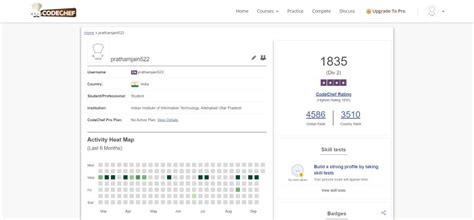 Hello Everyone I Am Thrilled To Announce That I Have Attained A 4 Star