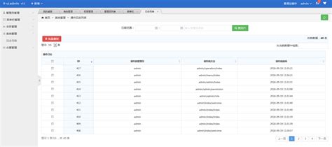 H Uiadmin 基于thinkphp5 做的后台管理系统 包含了权限管理以及菜单栏管理 一些常用的功能