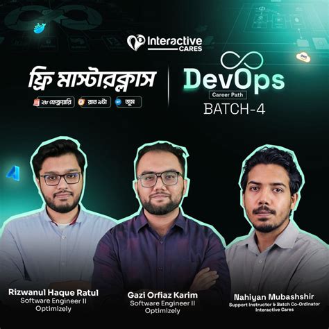 Nahiyan Mubashshir On Linkedin 🚀 Kickstart Your Devops Career With