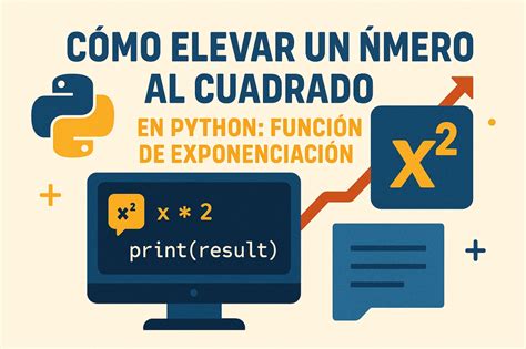 Else If En Python Sintaxis De Ejemplo De La Declaración If En Python