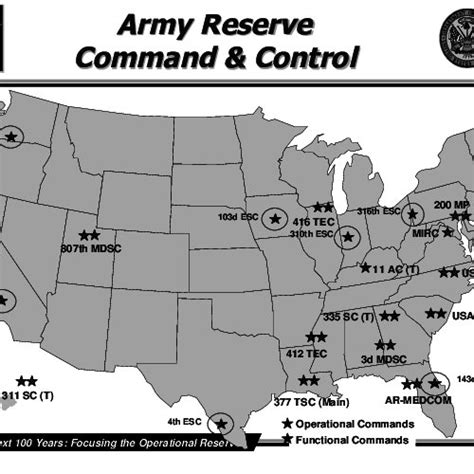Army Reserve Regional Support Command United States Army Reserve Download Scientific Diagram