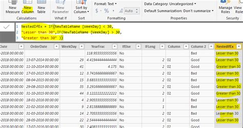 SQLjuMBLe Nested If In Power BI