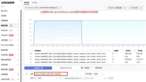 k8s集群nginx ingress监控告警最佳实践 ingress nginx 告警规则 csdn博客