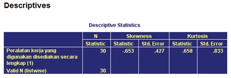 Lakukan Screening Data Dan Transformasi Data Sebelum Melakukan Analisis