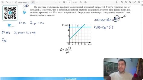 На рисунке изображены графики зависимостей проекций скоростей V двух точечных тел от времени