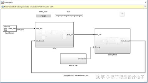 Simulink 电池故障注入仿真分析管理全流程解析 知乎