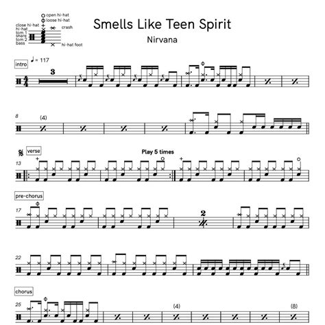 Smells Like Teen Spirit Nirvana Drum Transcription — Ross Farley