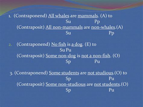 Contraposition Logic Pptx