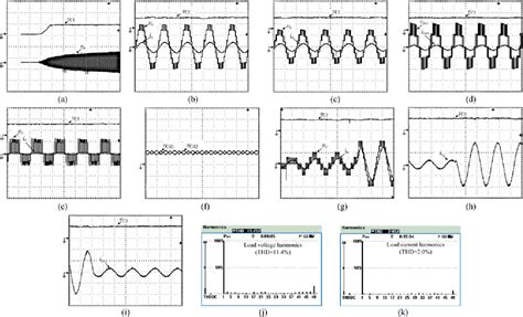 Figure 10 From Operation And Control Of A Nine Level Modified Anpc