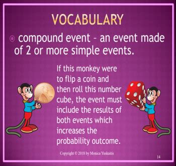 Th Grade Probability Compound Event Powerpoint Lesson TpT