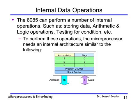 8085 Microprocessor Architecture Ppt Ppt