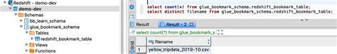 process data with varying data ingestion frequencies using aws glue job