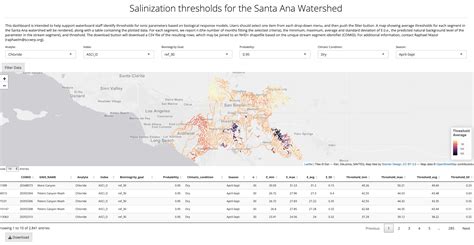 Github Abelsantanarb8shinydashboard Rb8 Santa Ana Watershed Threshold Shiny App