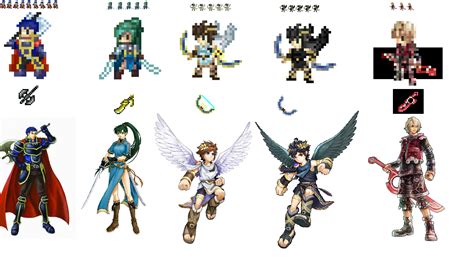 Fire Emblem Sprite Sheet Ganalytic