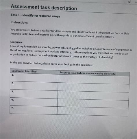 Solved Assessment Task Description Task 1 Identifying Resource