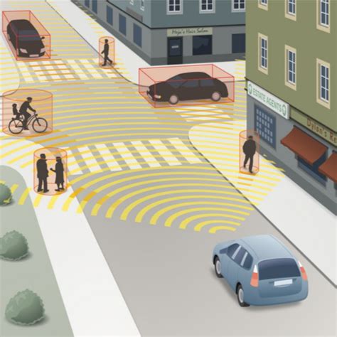 Multiple Object Tracking YouTube