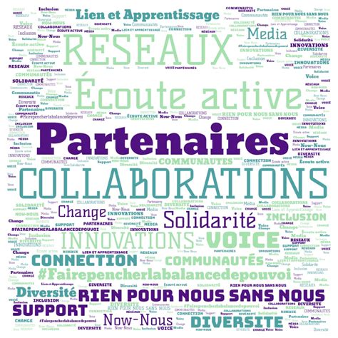 Sogie Sc Mengenal Ragam Seksualitas Manusia Understanding Sogie Sc Training Materials Voice